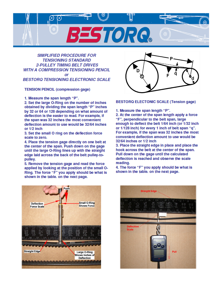 Bestorq
